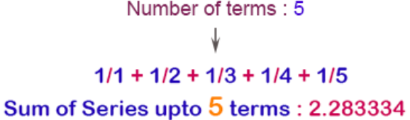 Write a program in C# Sharp to display the n terms of harmonic series ...
